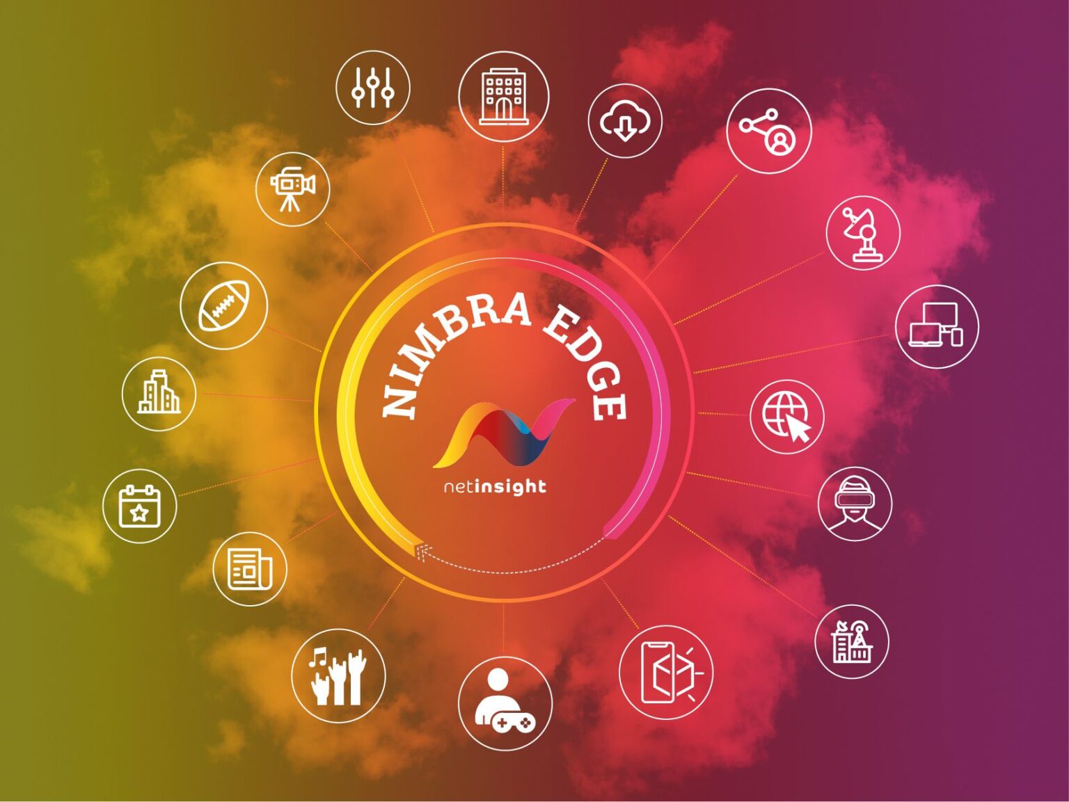 NativeWaves and Net Insight announce sales and technology partnership ...